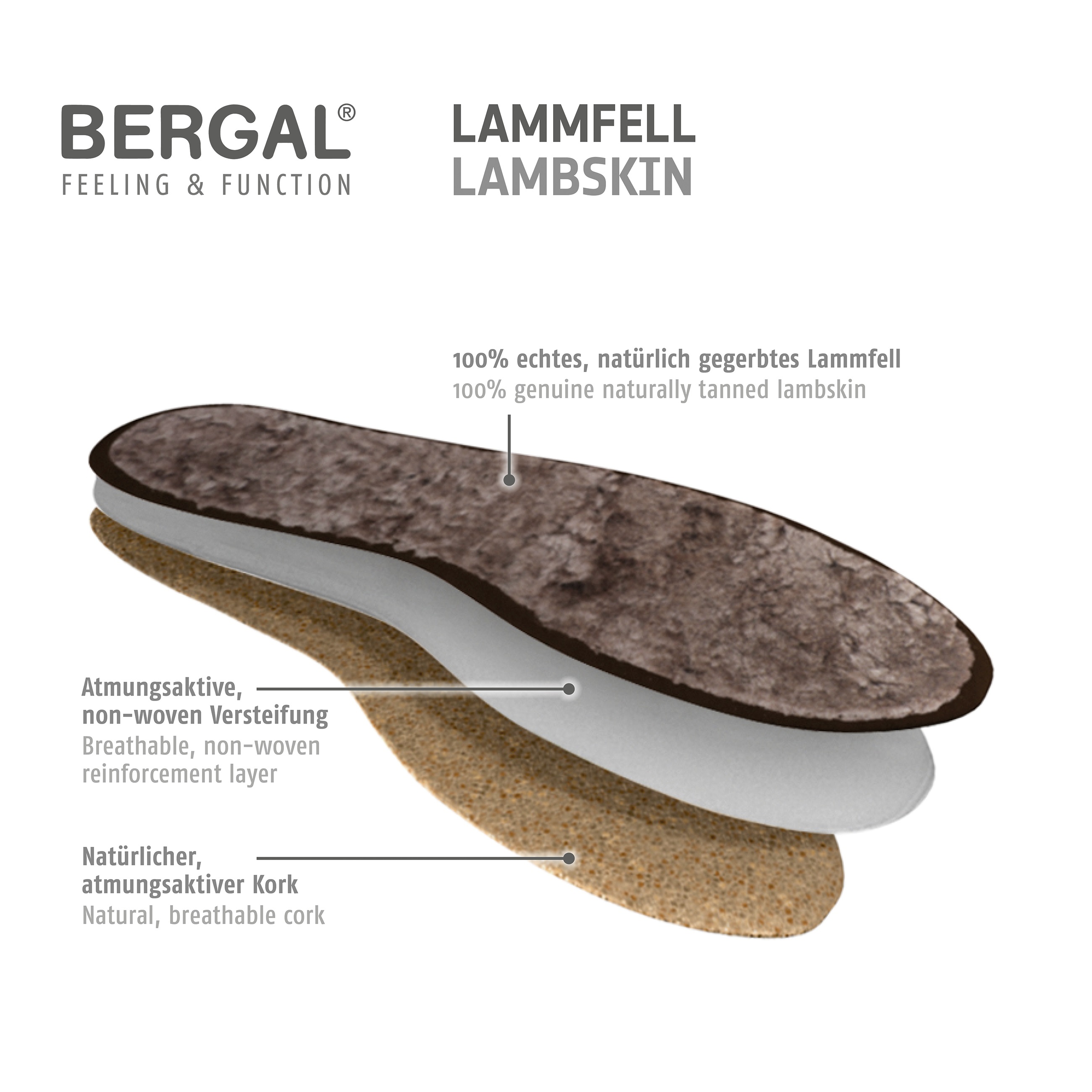 Bergal / Lammfell Lang-Sohle